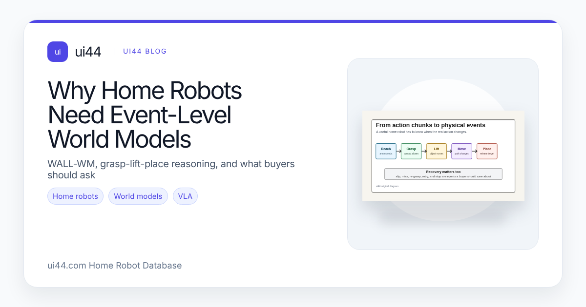 Why Home Robots Need Event-Level World Models — ui44 Blog