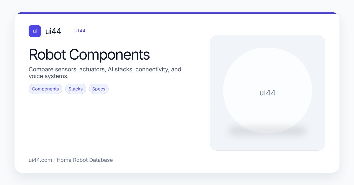 9-axis IMU with accelerometer, gyroscope, and magnetometer — ui44